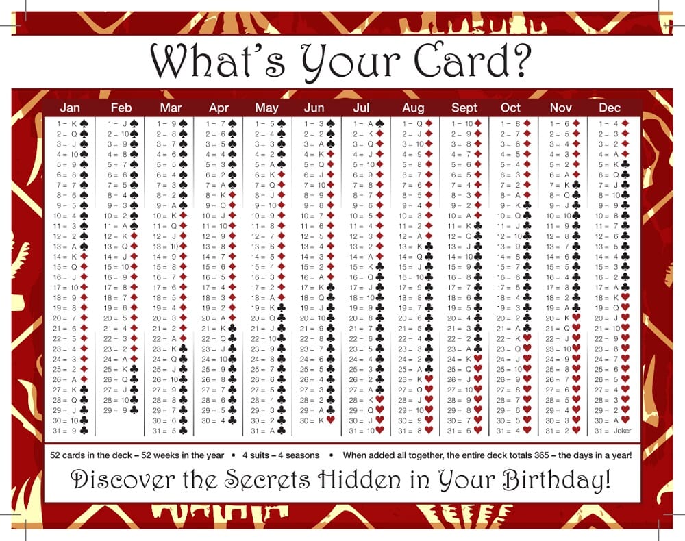 Cards of Destiny – Fleur De Lys Orange County